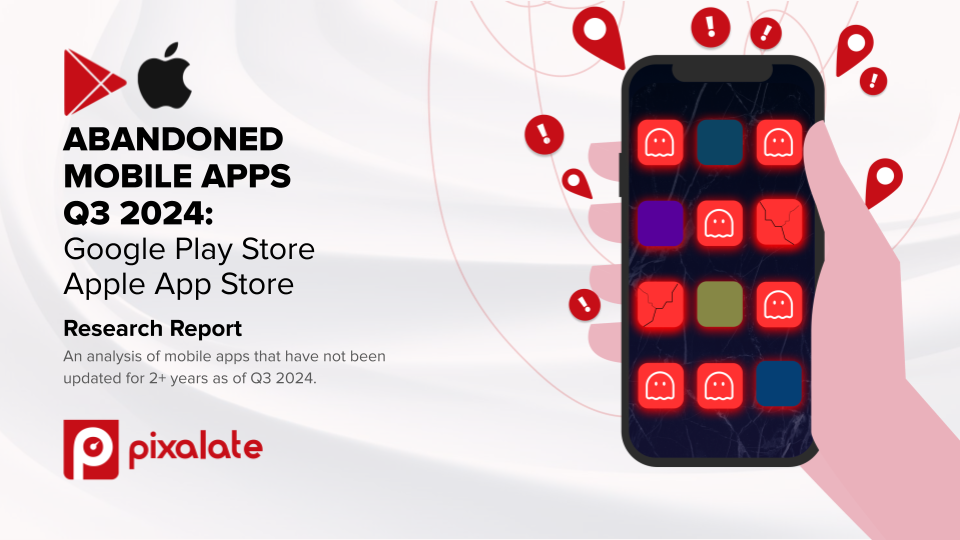 Q3 2024 Abandoned Mobile Apps Reports: ‘Abandoned’ Apps Skyrocket +21% YoY on Apple App Store ...